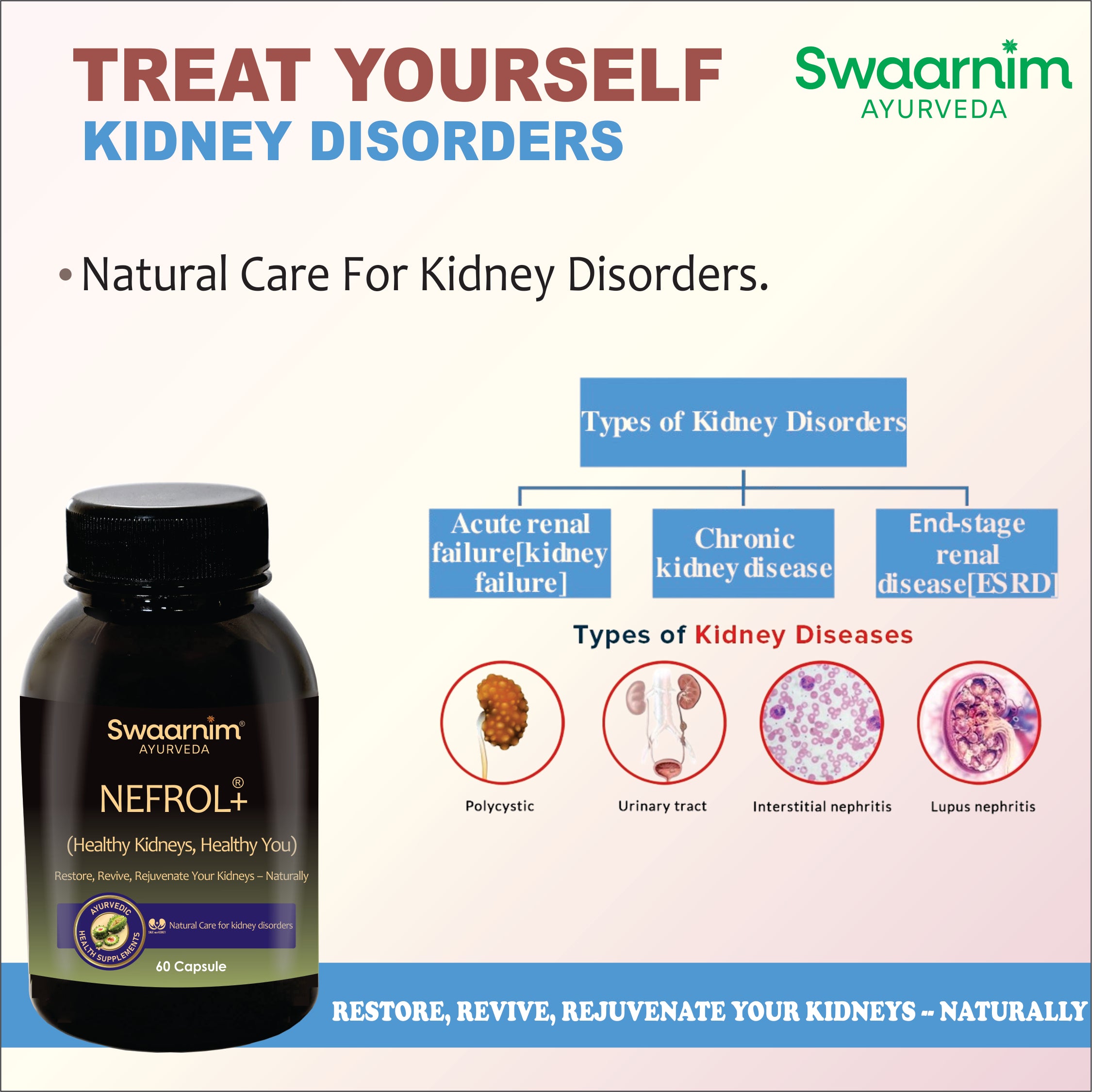 SWAARNIM KIDNEY DISORDERS CARE NEFROL+ CAPSULE – Swaarnim Ayurveda